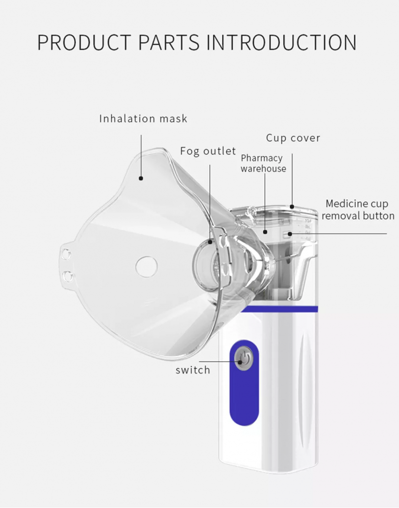Mini Nebulizer – New Quality Hardware