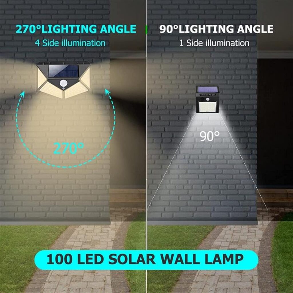 Solar Interaction Wall Lamp - New Quality Ware