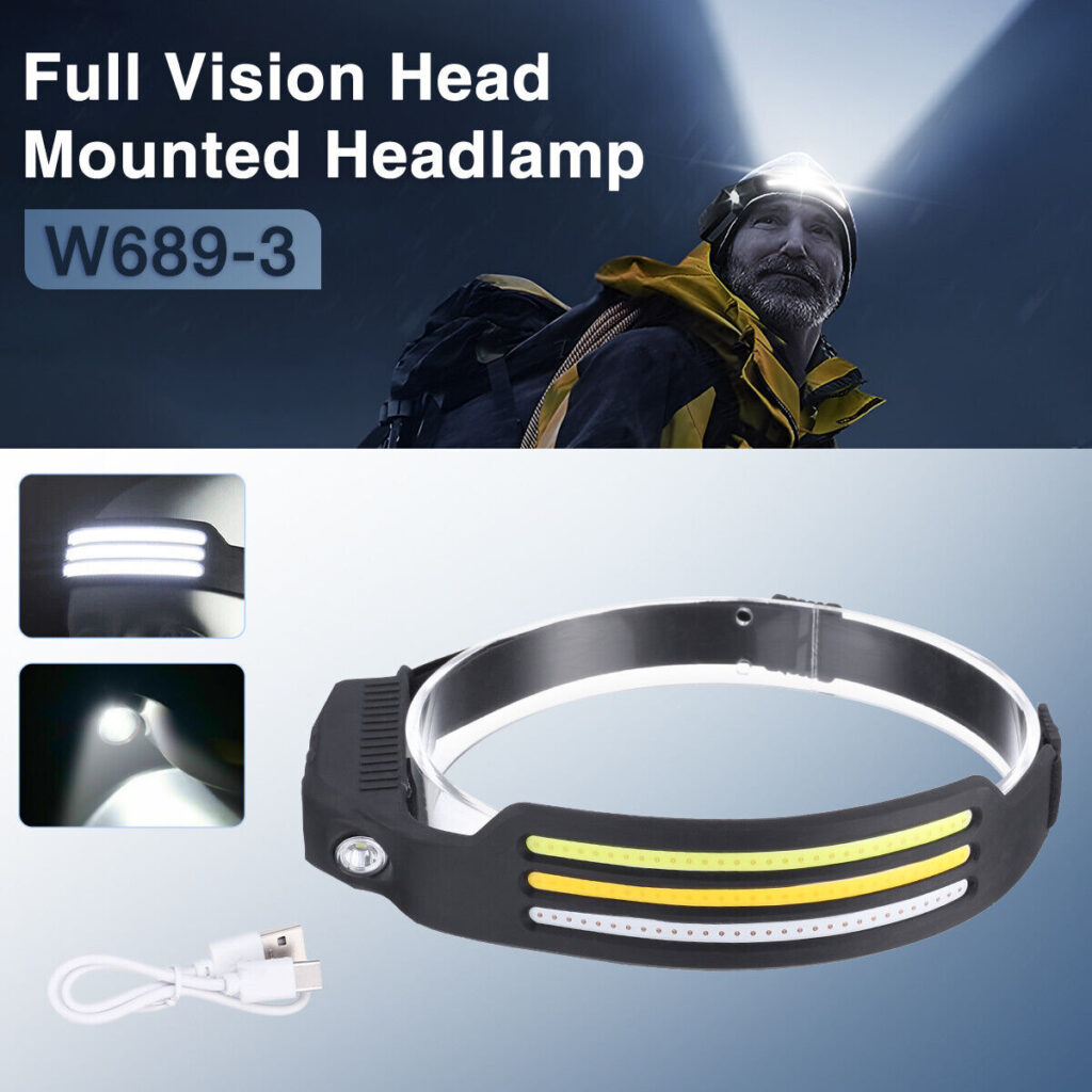 Multi-Function Induction Head Lamp - New Quality Ware