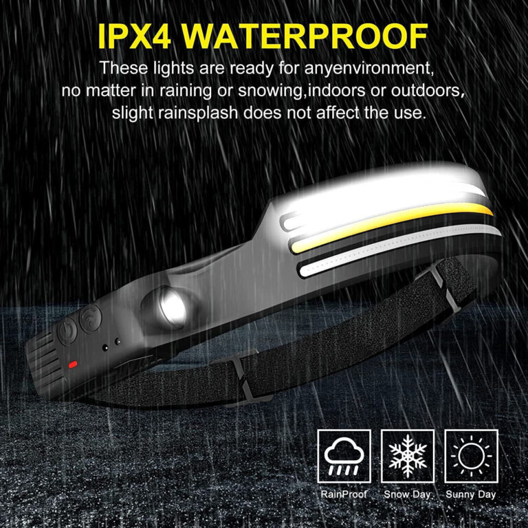 Multi-Function Induction Head Lamp - New Quality Ware