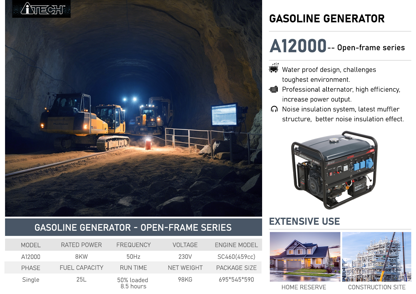 A-ITECH Gasoline Generator [ 8500-W ] - New Quality Ware
